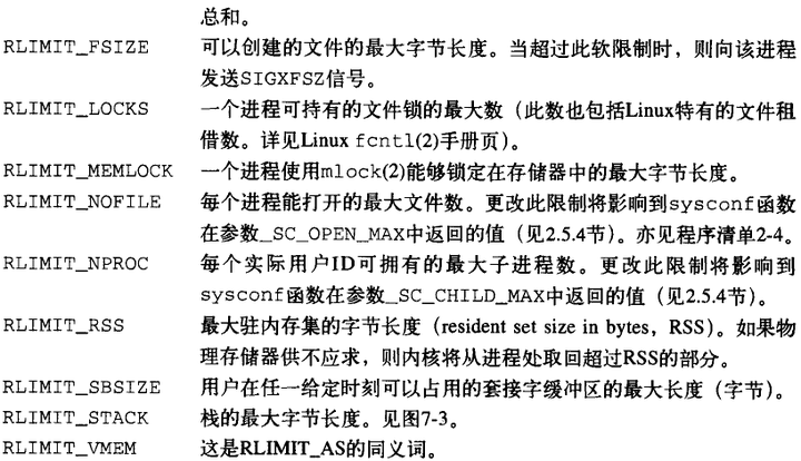 Linux：获取 / 修改进程资源限制 - 知乎