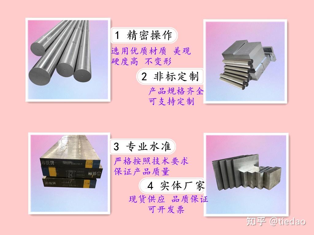 65nb钢是什么材质的钢材？65nb模具钢圆钢板材/65nb冷锻模具钢/65nb冷冲模具钢/65nb冷冲模具钢 - 知乎