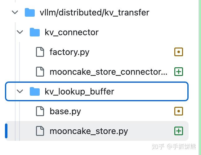 vLLM v1 PD分离设计 - 知乎