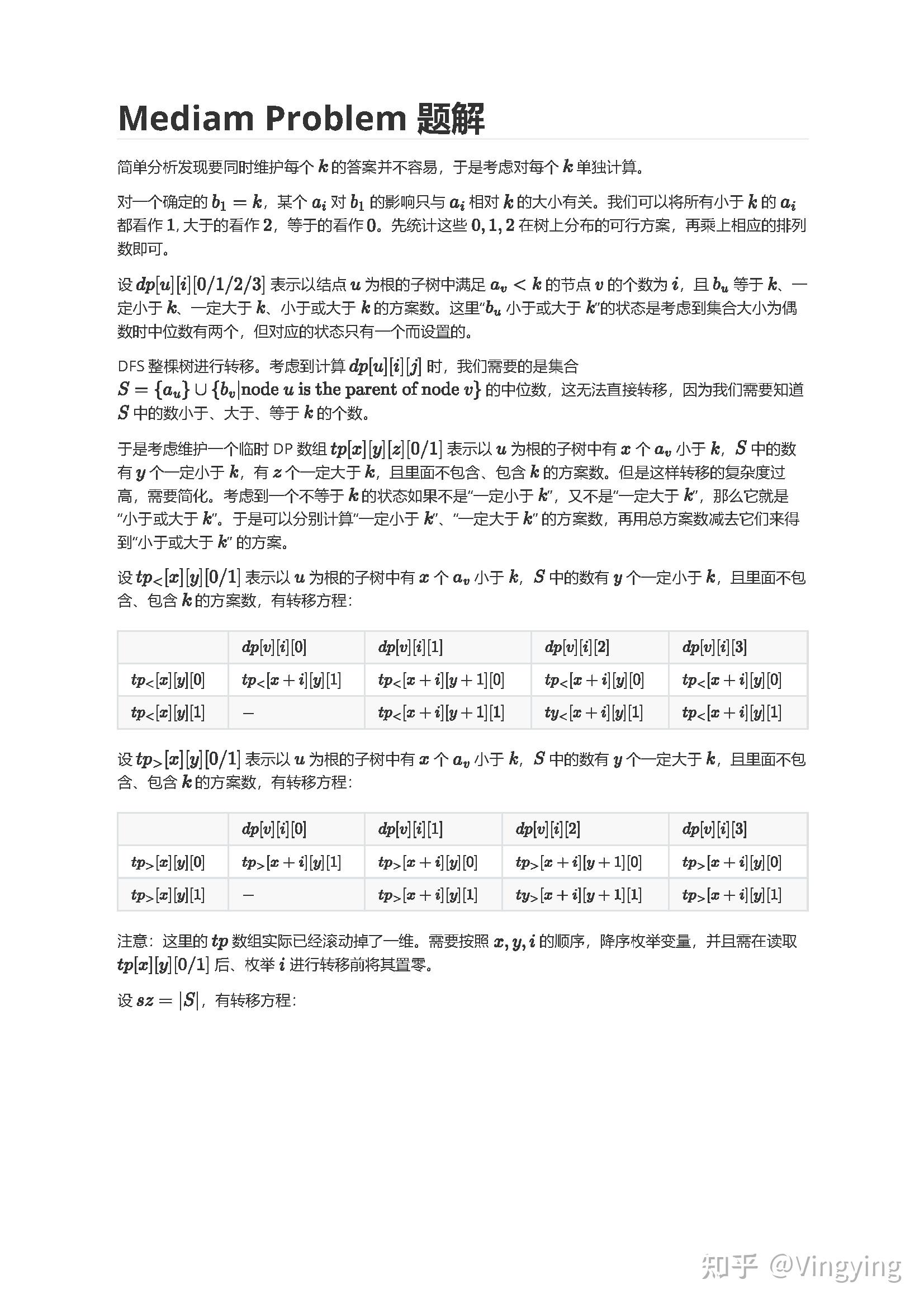 如何评价 CCPC 2021 网络赛重赛？ - 知乎