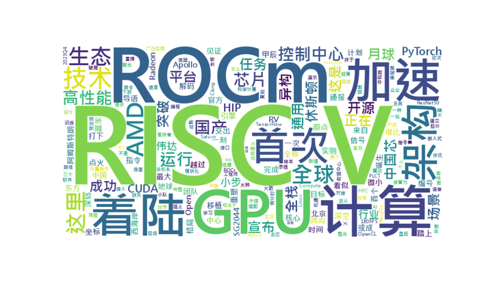 全球首个RISC-V全栈GPU加速生态诞生，ROCm一小步，全球算力平权的一大步 - 知乎