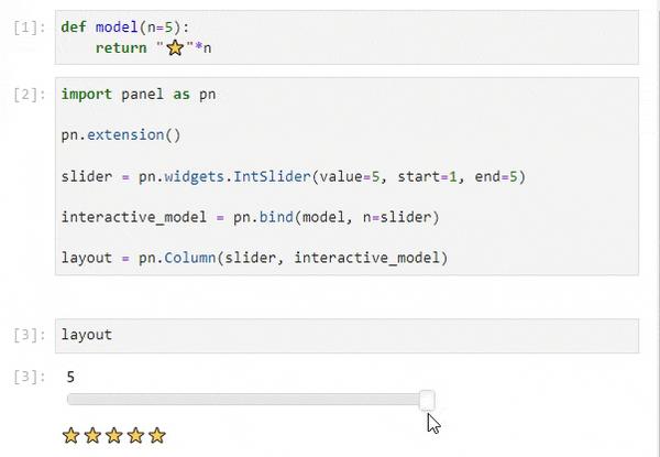 Panel，一个超靓的 Python 库 - 知乎