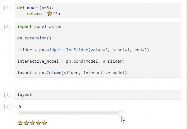 Panel，一个超靓的 Python 库 - 知乎