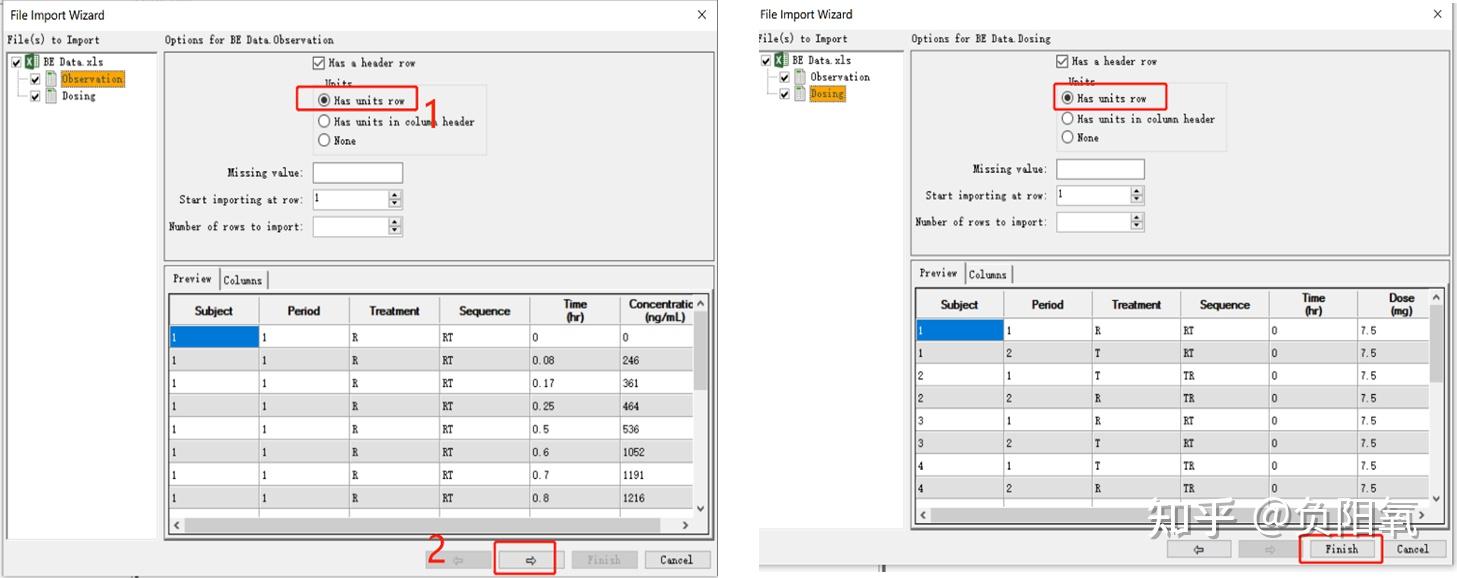 【Phoenix WinNonlin教程】使用Phoenix WinNonlin计算生物等效性(BE)操作步骤和结果解读 - 知乎