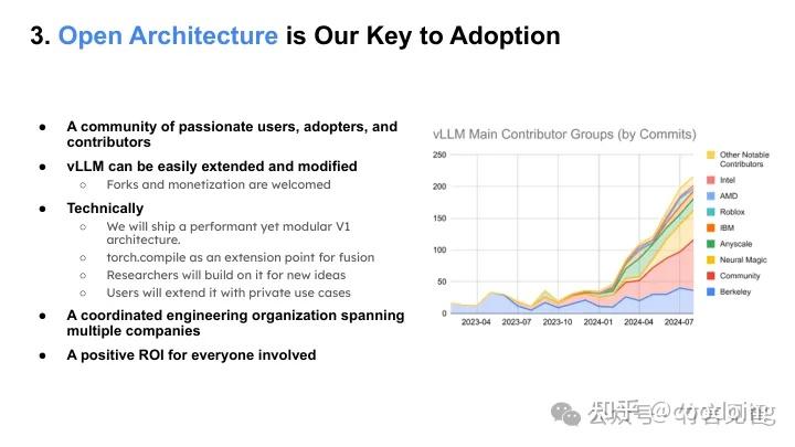 vLLM V1重大更新 - 知乎