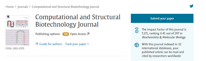 期刊介绍|高分生信期刊，纯生信友好，接受范围广泛，发文量高！ - 知乎