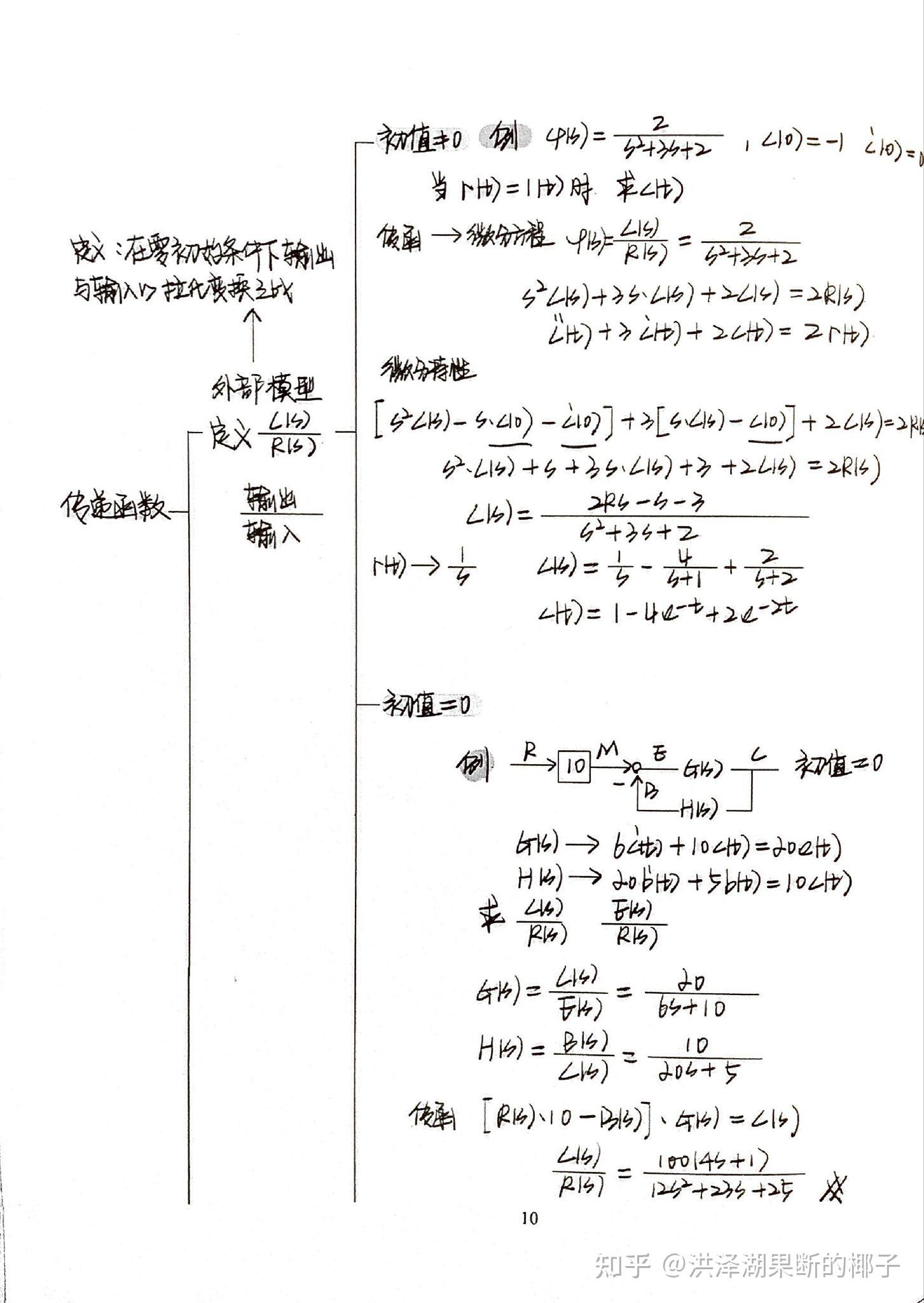 现代控制理论有什么视频推荐自学吗？ - 知乎