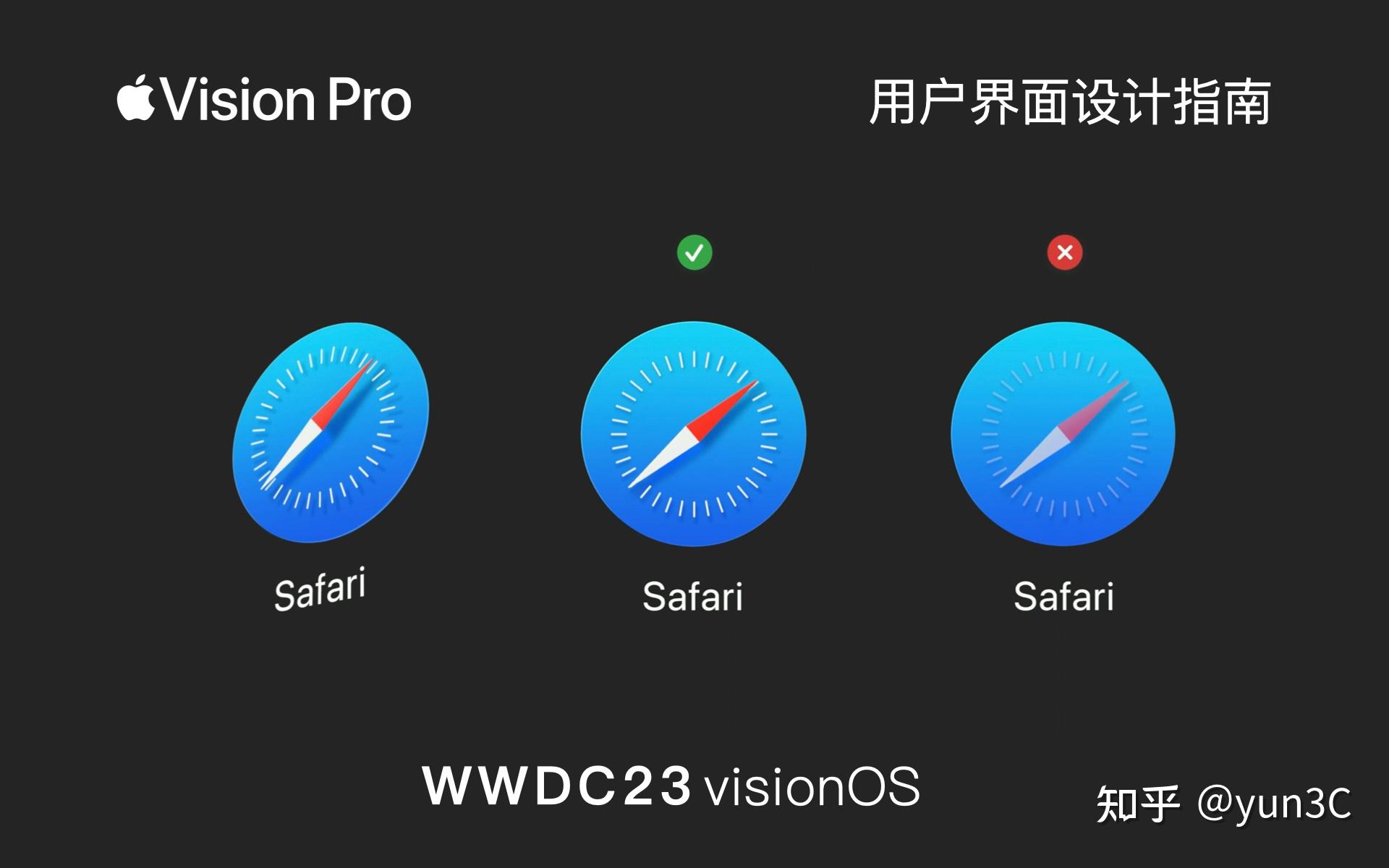 如何成为vision pro开发者? - 知乎