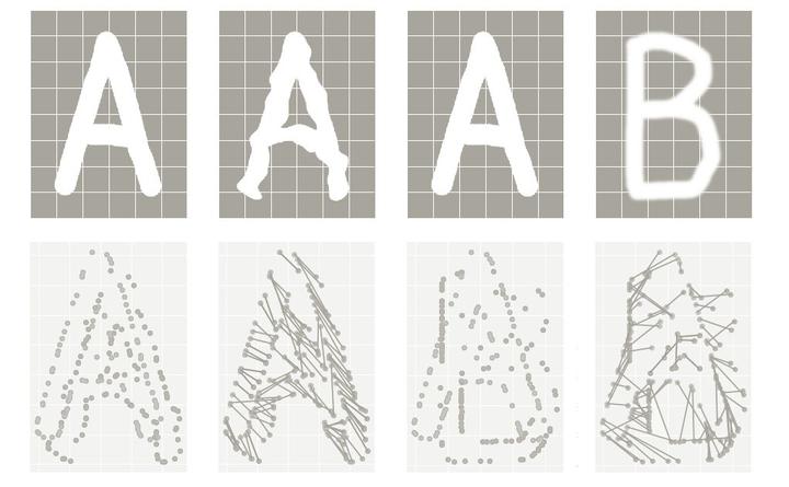 一文全览，深度学习时代下，复杂场景下的 OCR 如何实现？ - 知乎