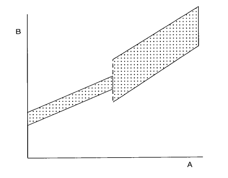 Berge 极大值定理（Berge Maximum Theorem） - 知乎