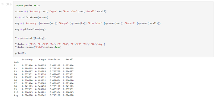 带你读脑电信号（EEG）源码（1）-ANN - 知乎