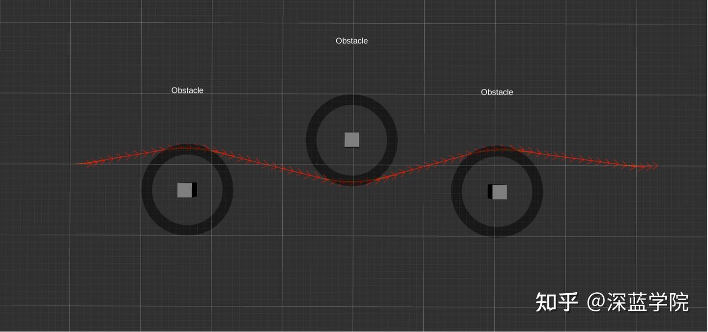 浅谈Time Elastic Band - 知乎