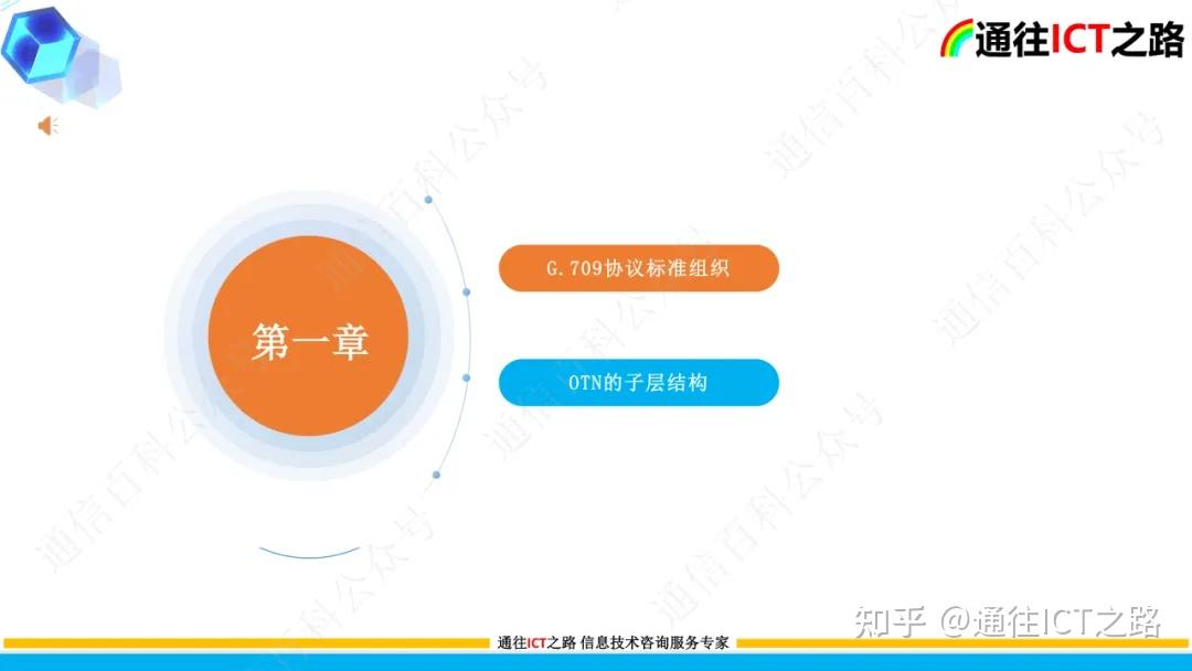 OTN G.709协议的技术解读 - 知乎