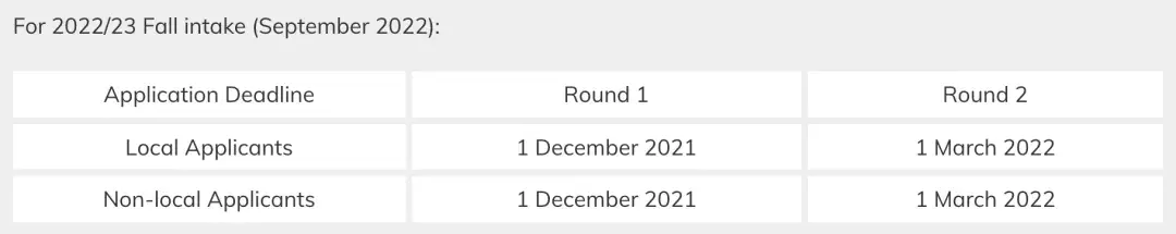 香港科技大学（HKUST） 的MSC电子工程（EE）怎么样? - 知乎