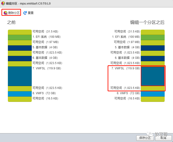 VMWare ESXi 7.0的磁盘空间莫名少了120 GB？看这里！ - 知乎