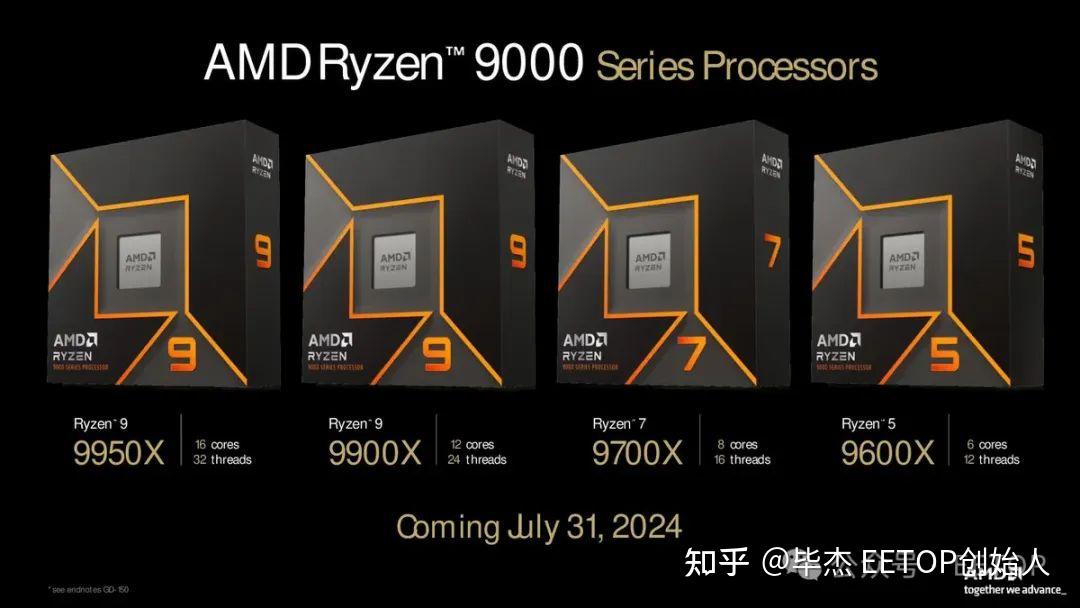 AMD Zen 5 架构深入研究 - 知乎