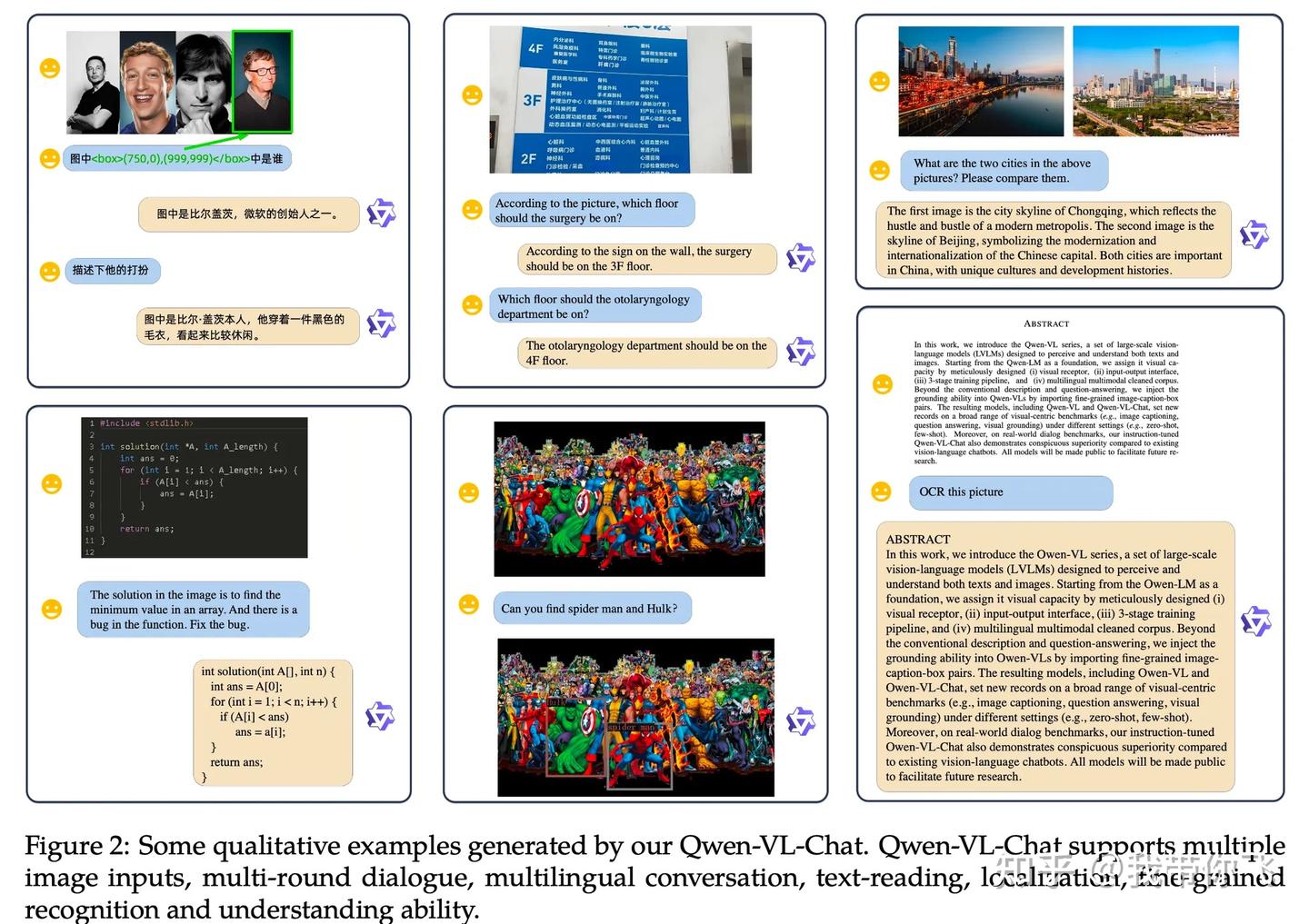 QwenVL系列 - 知乎
