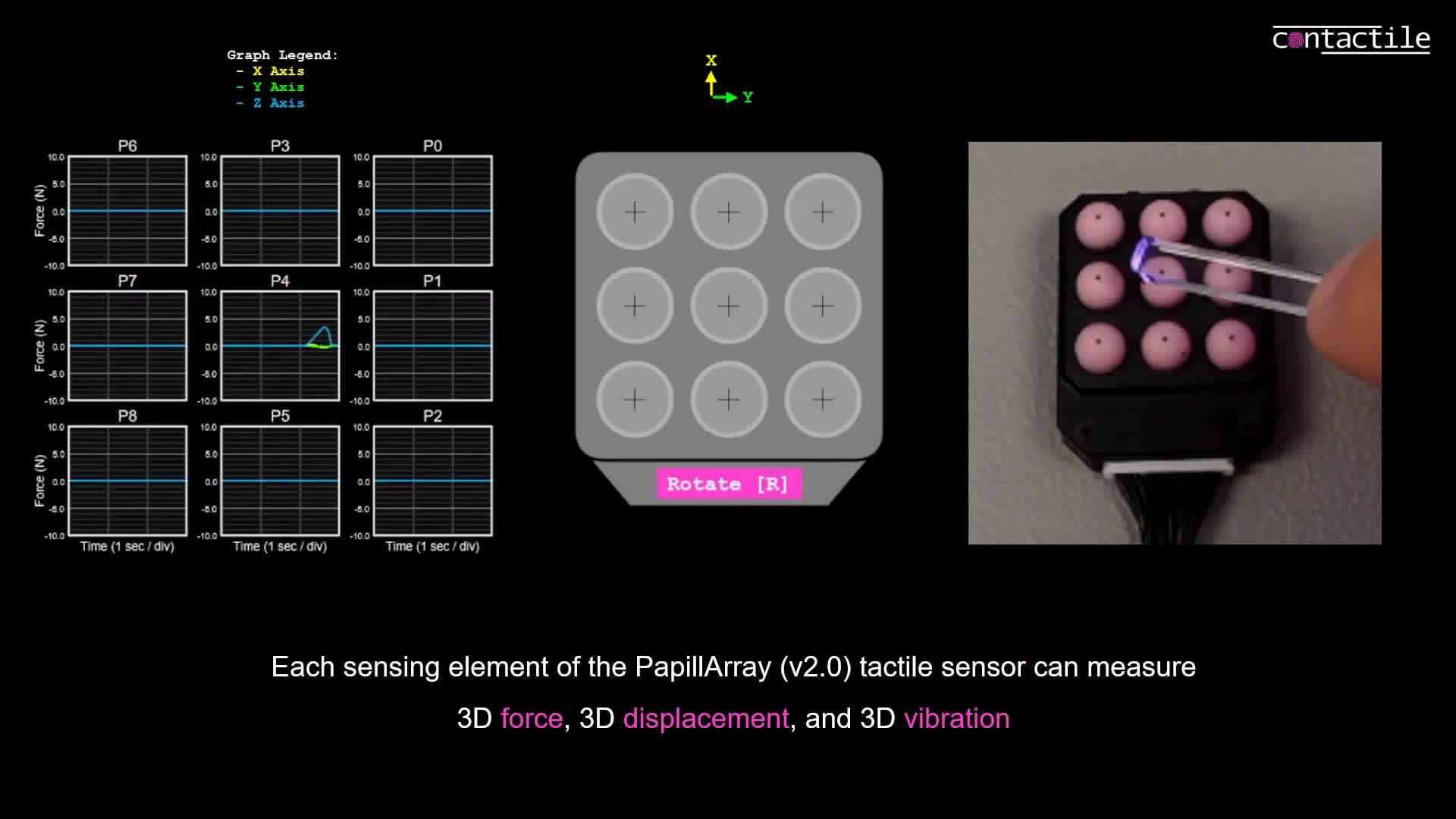 柔性电子皮肤与触觉传感器技术与行业介绍 - 知乎