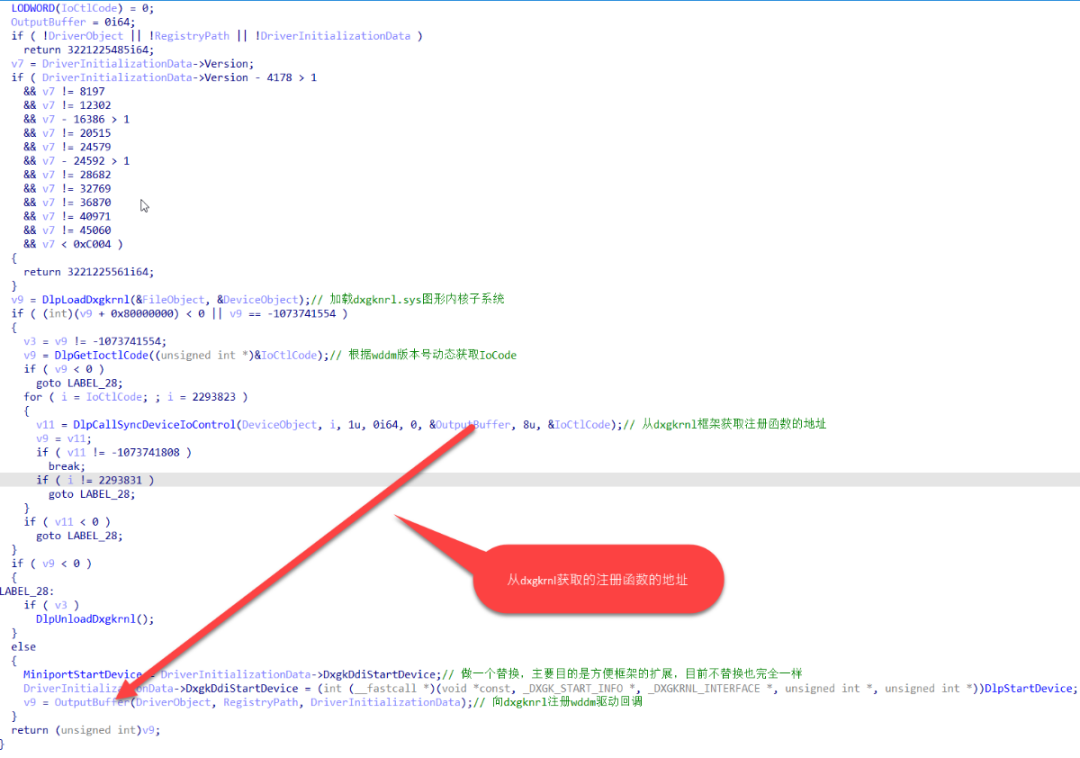 关于黑客泄漏nvidia Windows显卡驱动代码分析 - 知乎