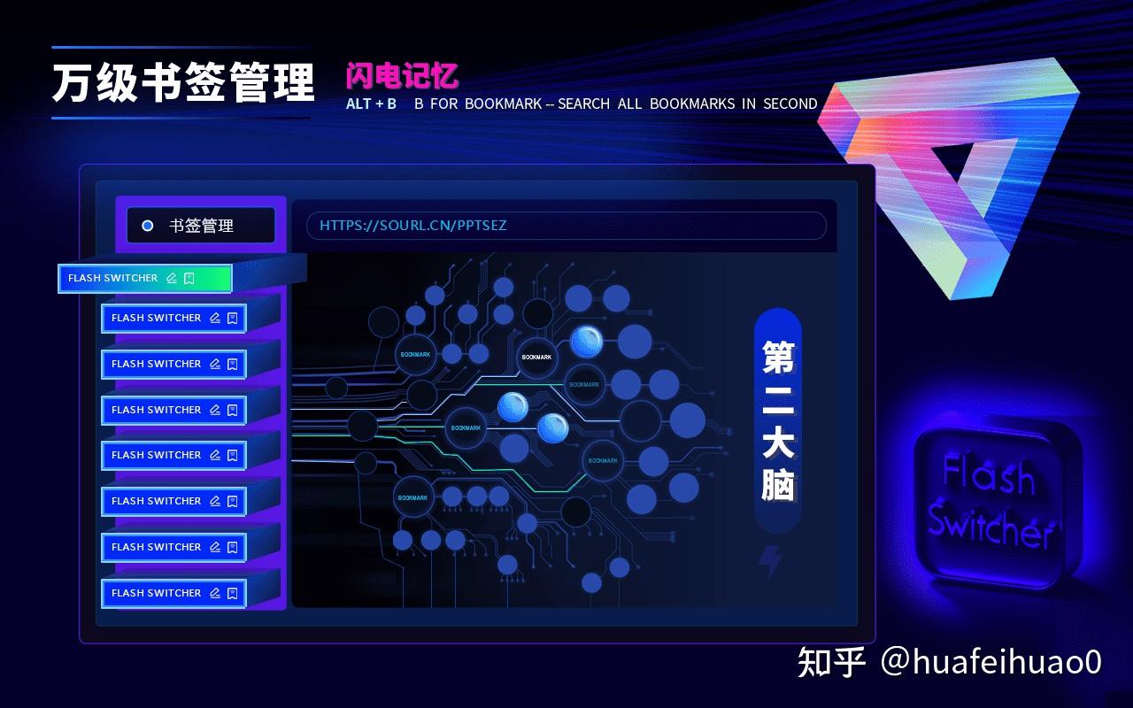 Flash Copilot 闪记 —— 浏览器超级助手，效率 x10 倍 - 知乎