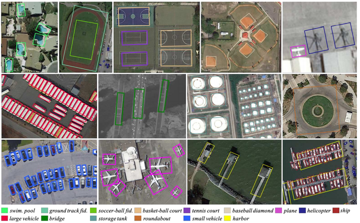 详解经典旋转目标检测算法RoI Transformer - 知乎