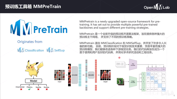 【OpenMMLab实战营二期笔记】4.深度学习预训练与MMPretrain - 知乎
