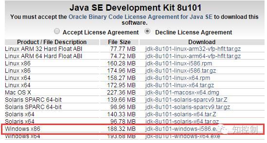 Windows / Ubuntu平台下PX4固件的编译方法 - 知乎