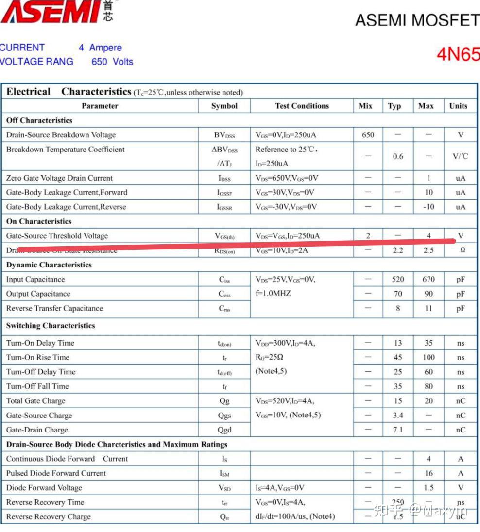 4N65-ASEMI的VGS是什么参数这参数是主要参数吗？ - 知乎