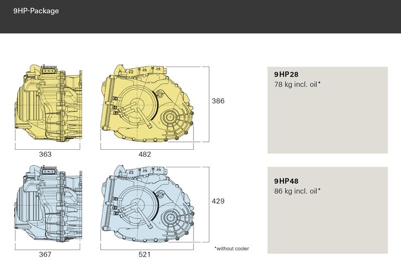 深度揭秘9AT变速箱 - 知乎