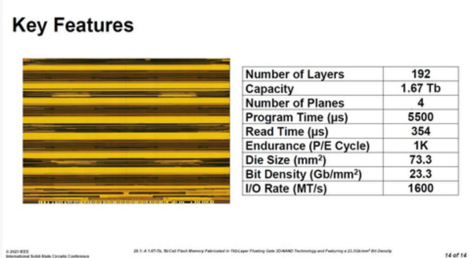 300层之后，3D NAND的技术路线图 - 知乎