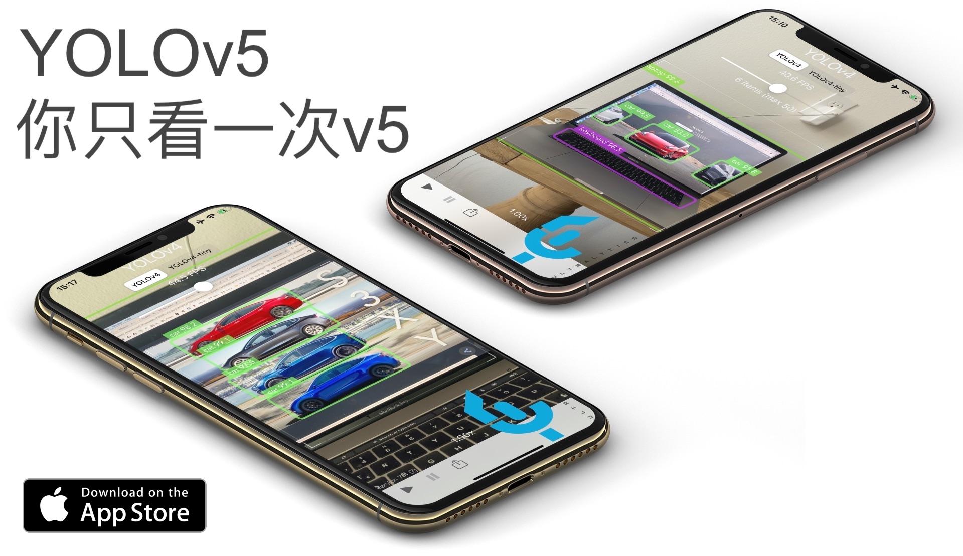 手把手教你使用yolov5训练自己的数据集并用TensorRT加速 - 知乎