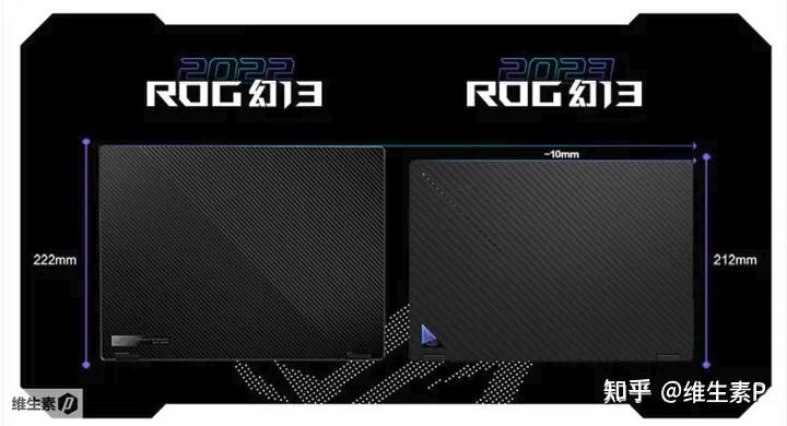 如何评价8499元的ROG幻13 2022款？ - 知乎