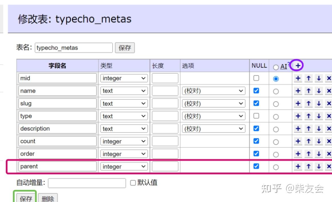 typecho 0.9升级到1.2时出现parent警告及解决方法 - 知乎