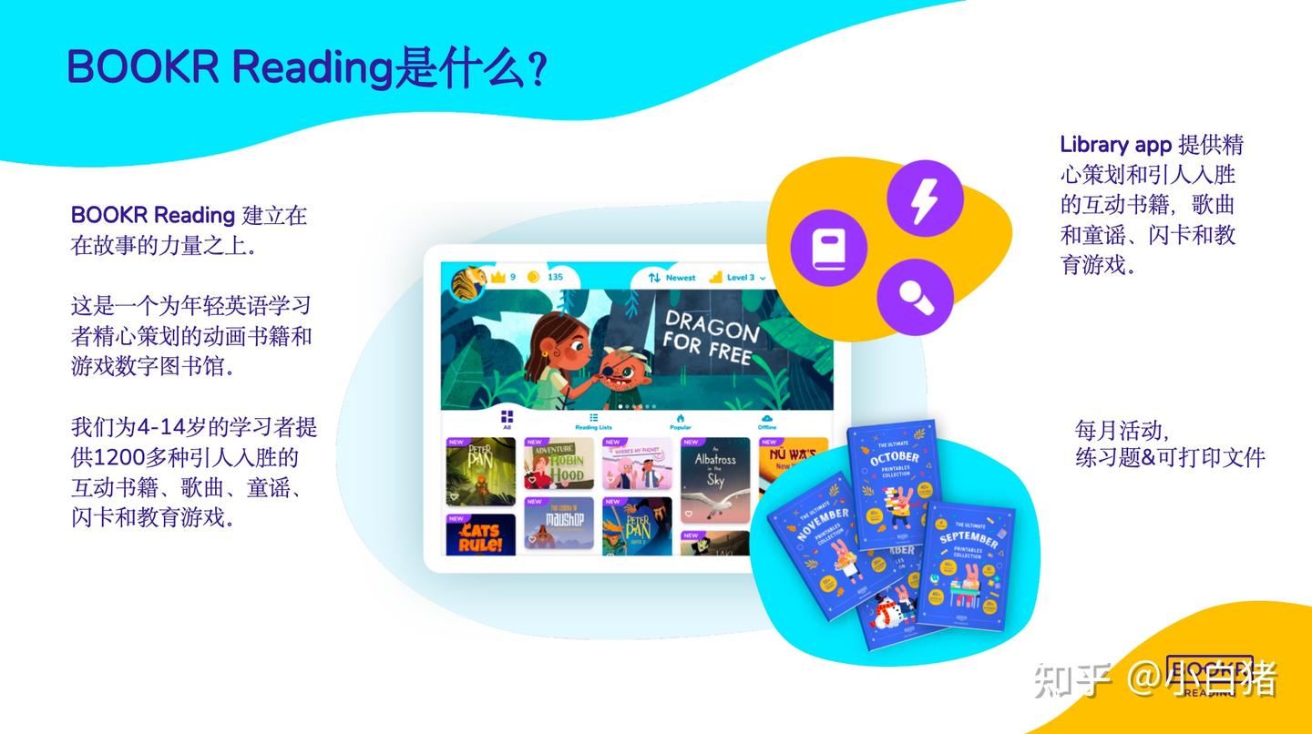 【Bookr Reading】——来自欧洲的在线英文分级图书馆📚专为3-14岁第二语言国家孩子设计的线上互动英文分级图书馆 - 知乎