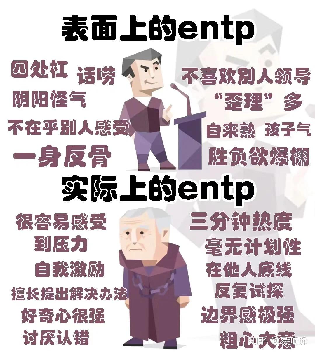 MBTI测试 | ENTP-A与ENTP-T的区别 - 知乎