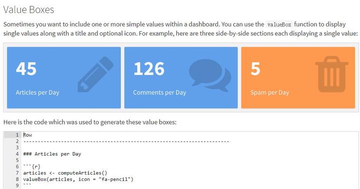 flexdashboard制作dashboard原型 - 知乎