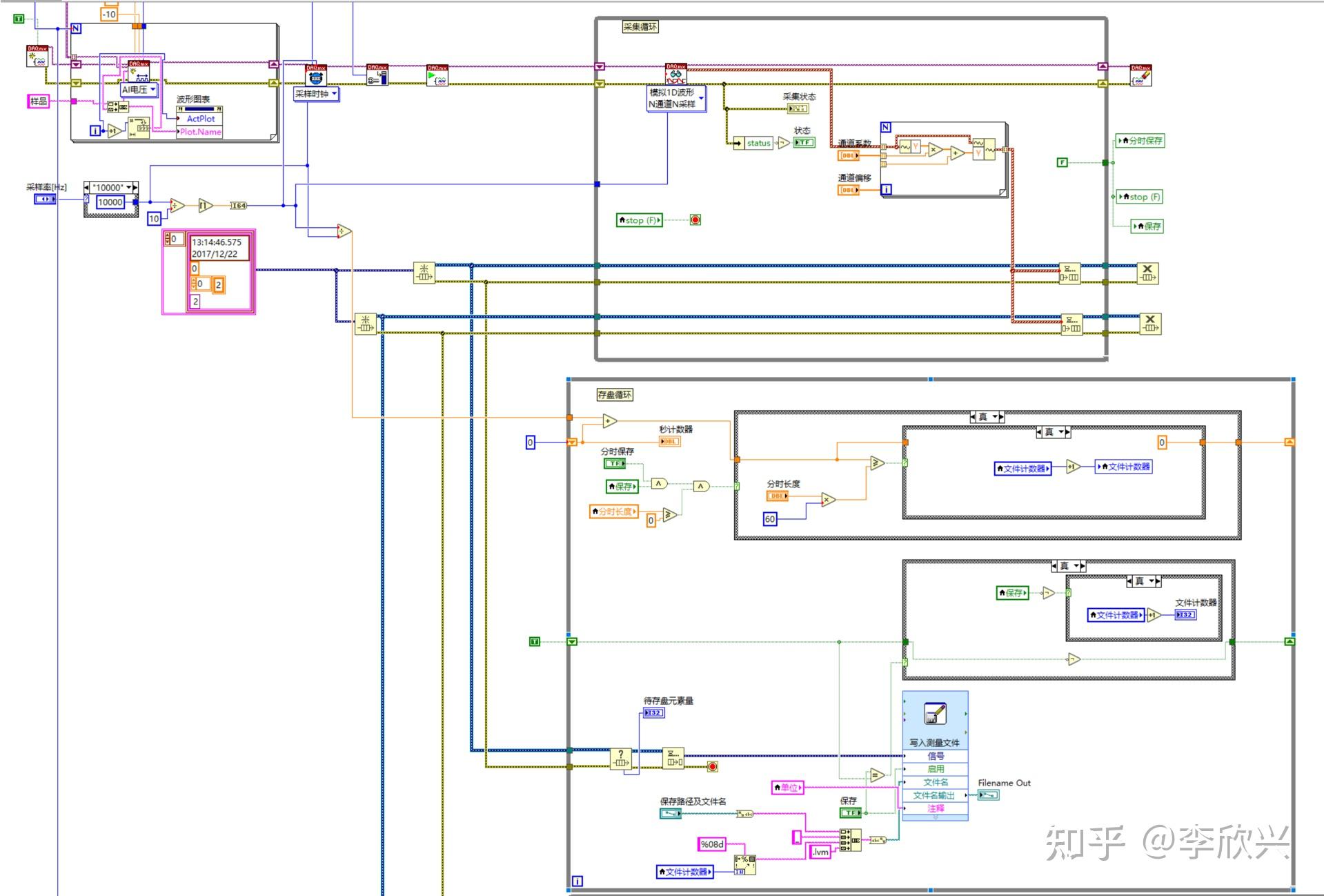 LabVIEW中队列的几中常见的使用方法 - 知乎