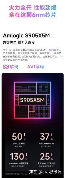 当贝H5 Pro 新品电视盒子发布：300 元价位，这配置真的合理吗？ - 知乎