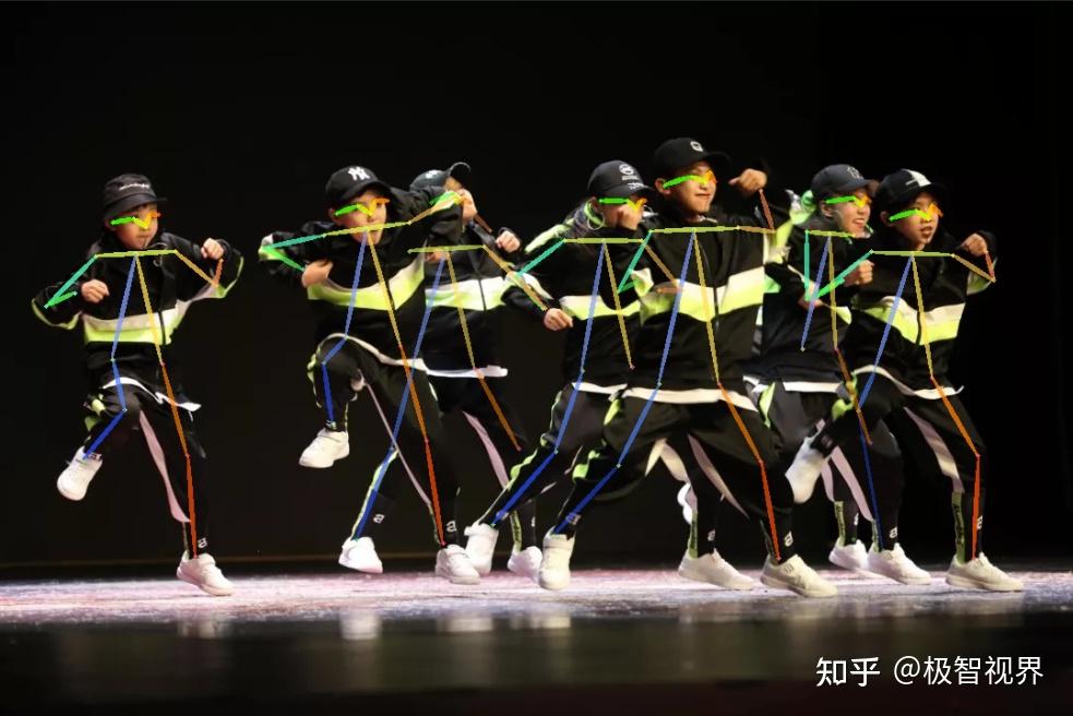 极智项目 | 实战人体姿态识别之AlphaPose - 知乎