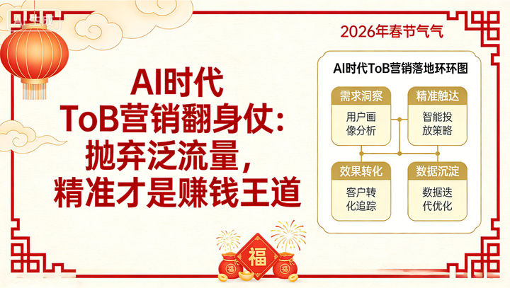 AI时代ToB营销翻身仗：抛弃泛流量，精准才是赚钱王道 - 知乎