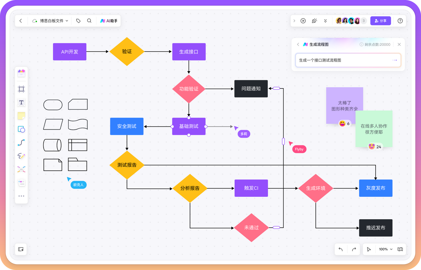 Visio-是什么|软件版本|使用教程|替代软件|下载|模具图库 - 知乎