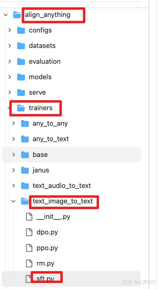 Align-Anything训练方法 - 知乎