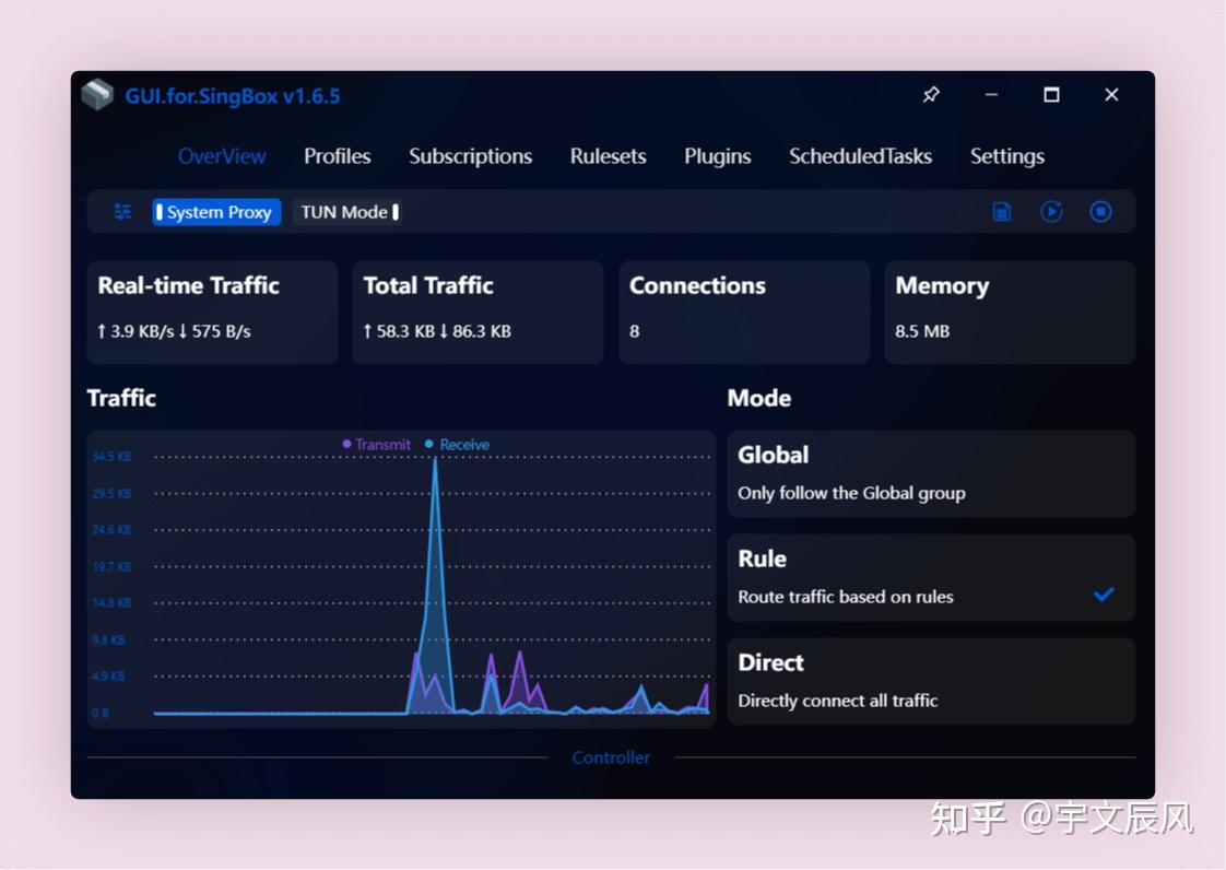 sing-box windows 客户教程！采用vue3+wails开发的GUI程序，丰富的插件库，强大的扩展功能，有史以来最强大的上网代理客户端！ - 知乎