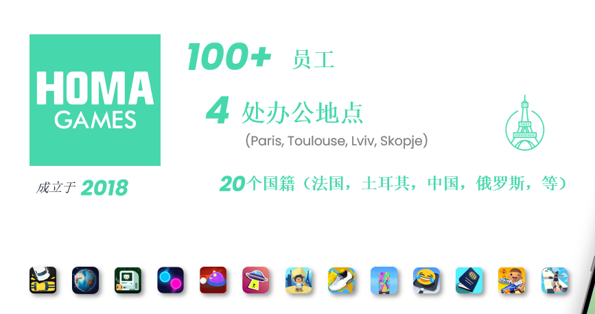 Homa Games：超5亿下载量背后，对街机放置游戏的总结思考 | TopOn变现干货 - 知乎