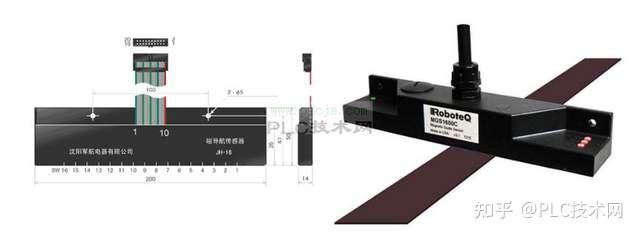 [西门子PLC]如何用S7-1200搭建一个完整AGV控制系统 - 知乎
