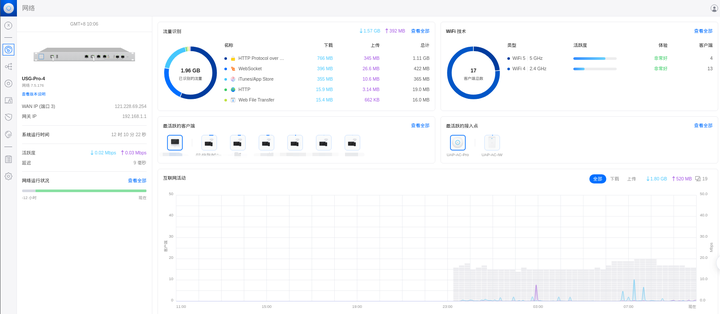 迁移Docker版Unifi控制器最简单的一个方法 - 知乎