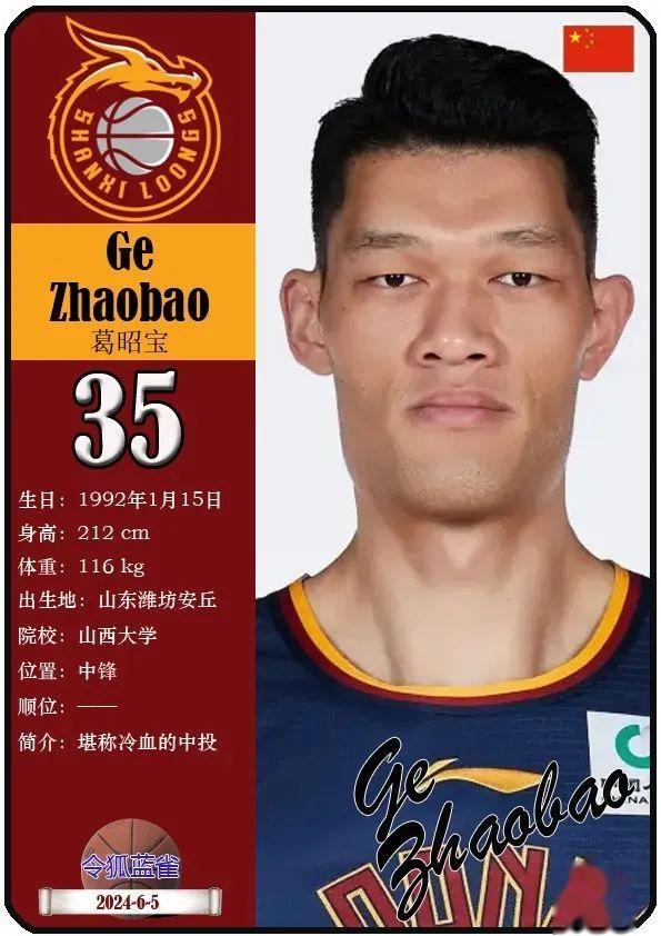 球星卡（CBA）：山西队19人一览（24/25赛季） - 知乎