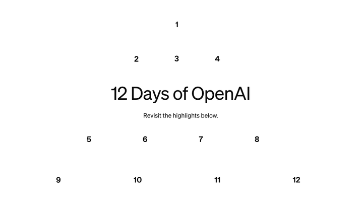 OpenAI 12 天直播内容汇总 - 知乎