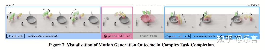 灵巧手调研（一）：oakink、oakink2、grasp as you say、maniptrans、dexgraspvla、dexgrasp anything - 知乎