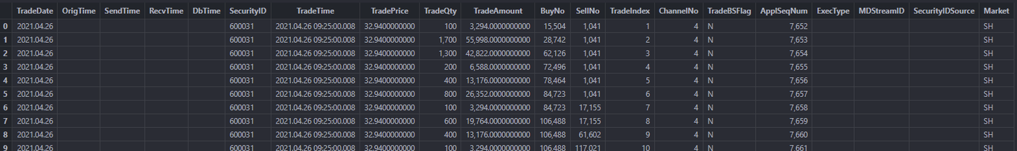 交易所 Level-2 历史行情数据自动化导入攻略 - 知乎